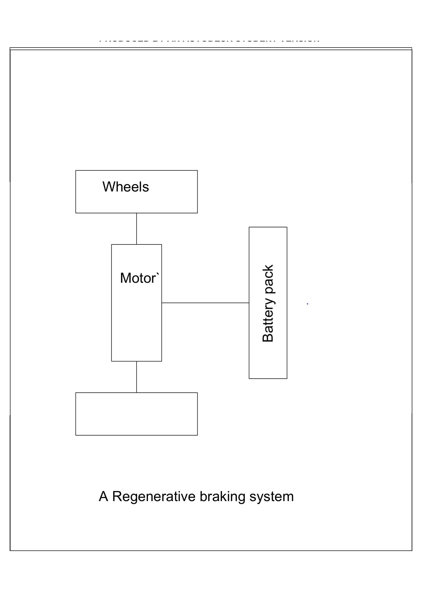 Regenerative braking – How does it work? – JETTER